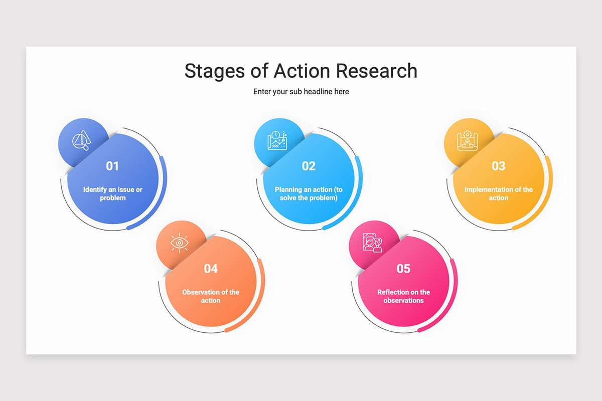 Action Research PowerPoint Template | Nulivo Market